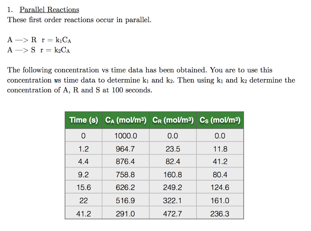 Solved These first order reactions occur in parallel The | Chegg.com