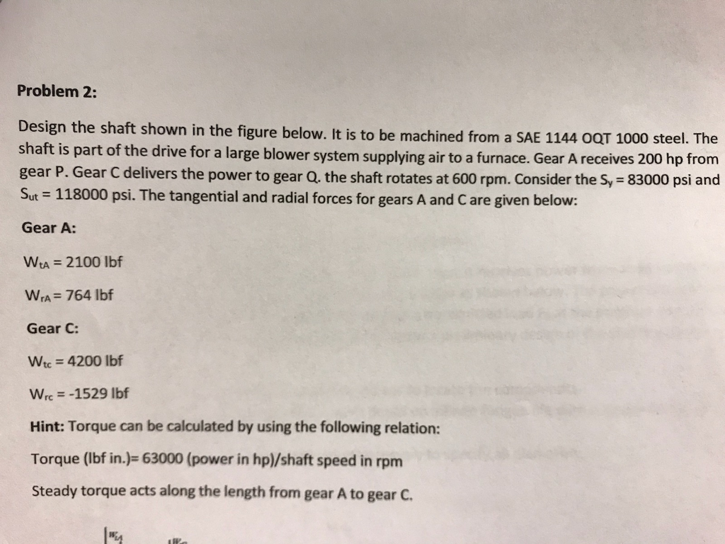 Solved Problem 2: Design the shaft shown in the figure | Chegg.com