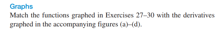 Solved Graphs Match the functions graphed in Exercises 27-30 | Chegg.com
