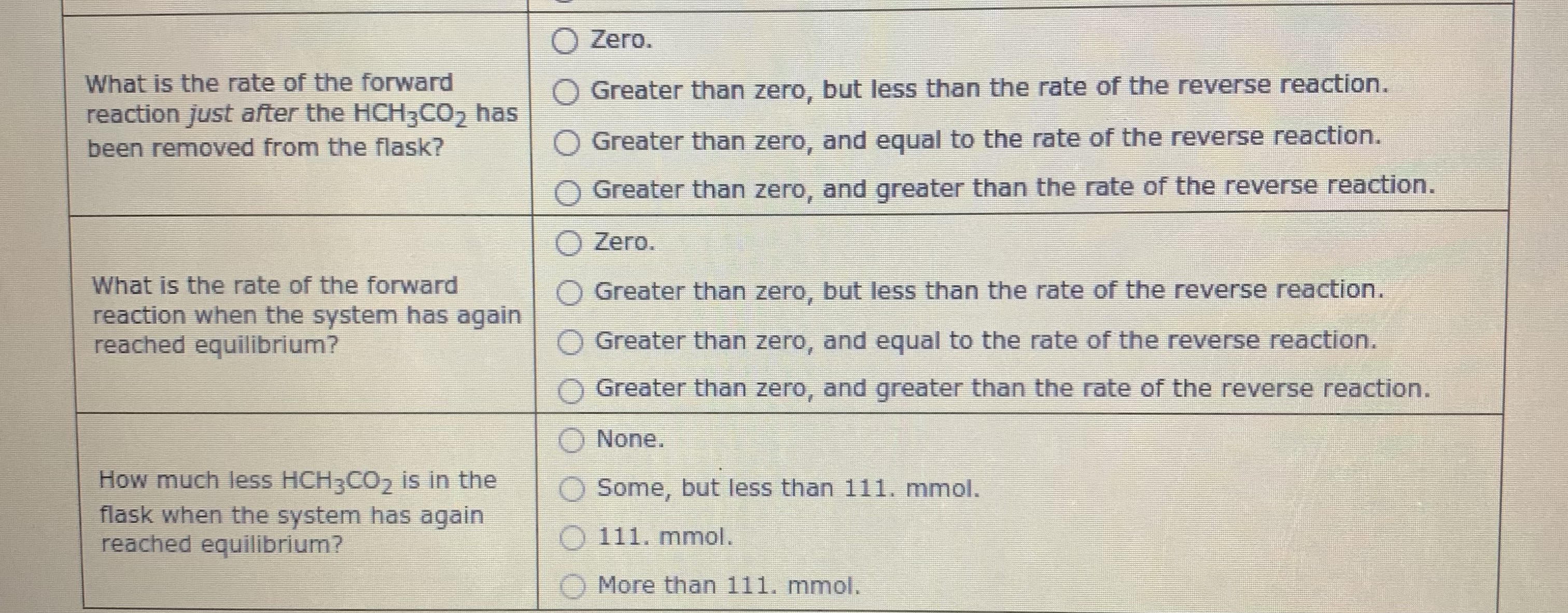 Solved Acetic Acid And Water React To Form Hydronium Cation