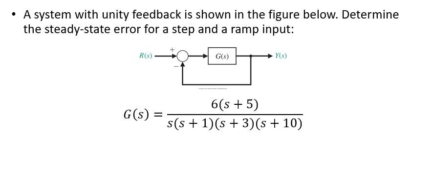 Solved - A system with unity feedback is shown in the figure | Chegg.com