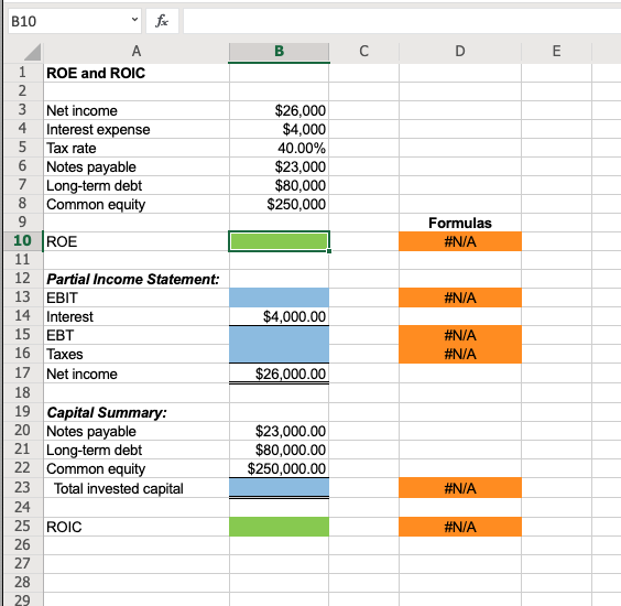 Solved X Excel Online Activity: ROE and ROIC Question 1 0/10 | Chegg.com