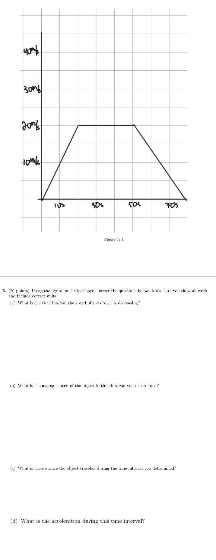 Solved 5. (20 points) Using the figure on the last page, | Chegg.com Solved 5. (20 points) Using the figure on the last page, | Chegg.com