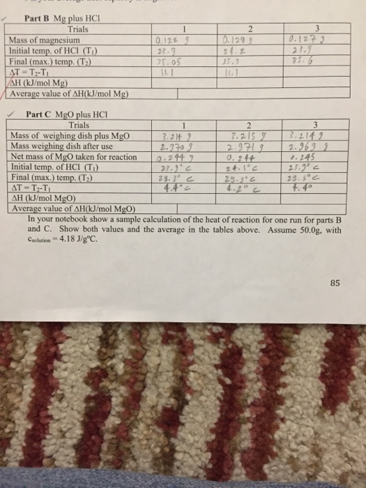 Solved Part B Mg plus HCI Trials Mass of magnesium Initial | Chegg.com