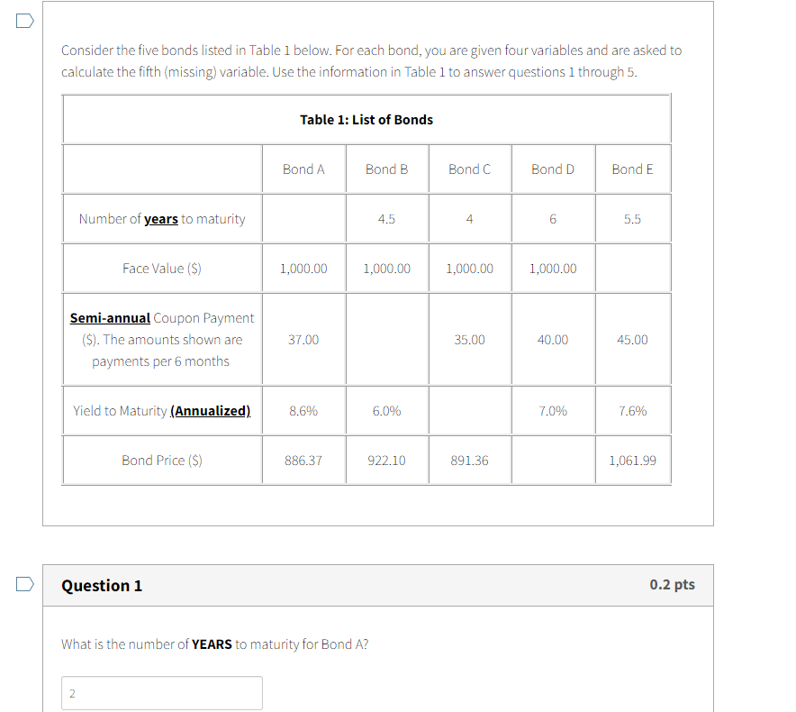 Solved Consider the five bonds listed in Table 1 below. For | Chegg.com