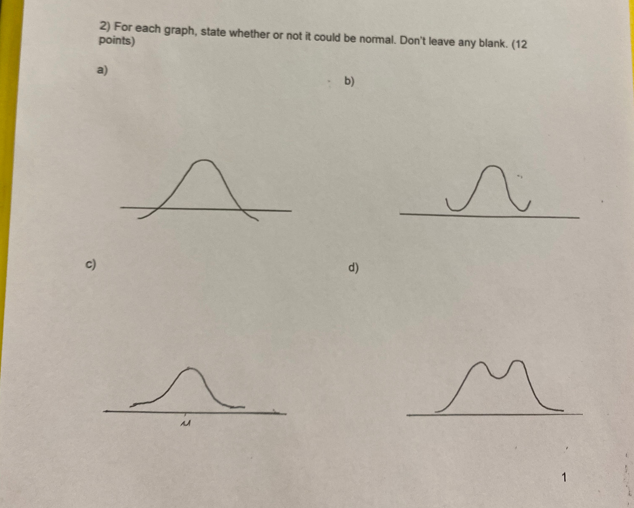 Solved 2) For each graph, state whether or not it could be | Chegg.com