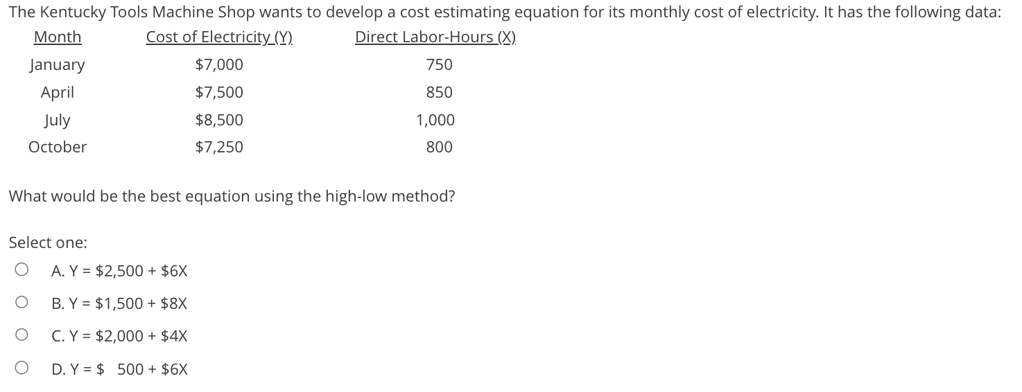 Solved What would be the best equation using the high-low | Chegg.com
