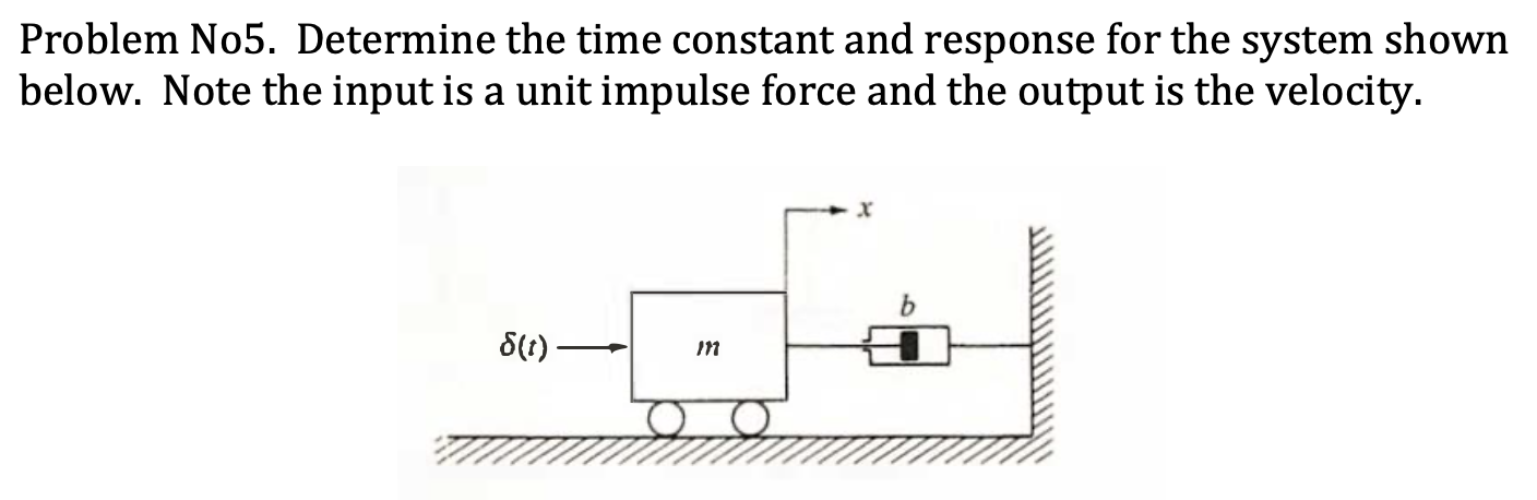 Solved Problem No5. Determine the time constant and response | Chegg.com