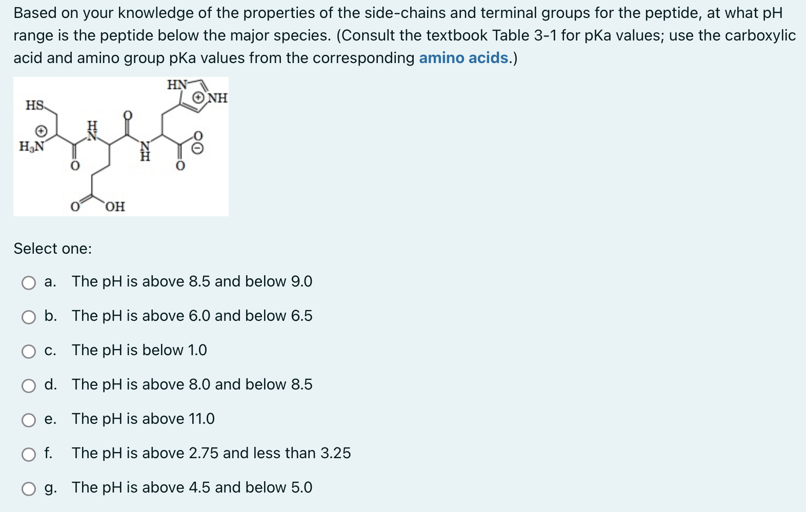 Based on your knowledge of the properties of the | Chegg.com