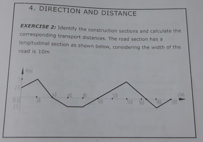 Solved 4. DIRECTION AND DISTANCE EXERCISE 2: Identify the | Chegg.com