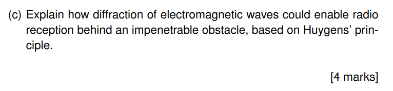 Solved (c) Explain how diffraction of electromagnetic waves | Chegg.com