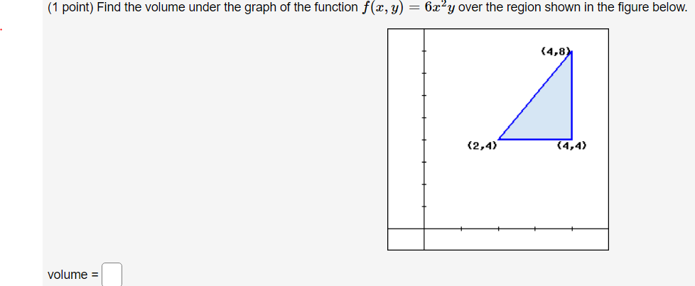 Solved Find the volume under the graph of the function | Chegg.com