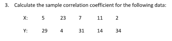 Solved 3. Calculate the sample correlation coefficient for | Chegg.com