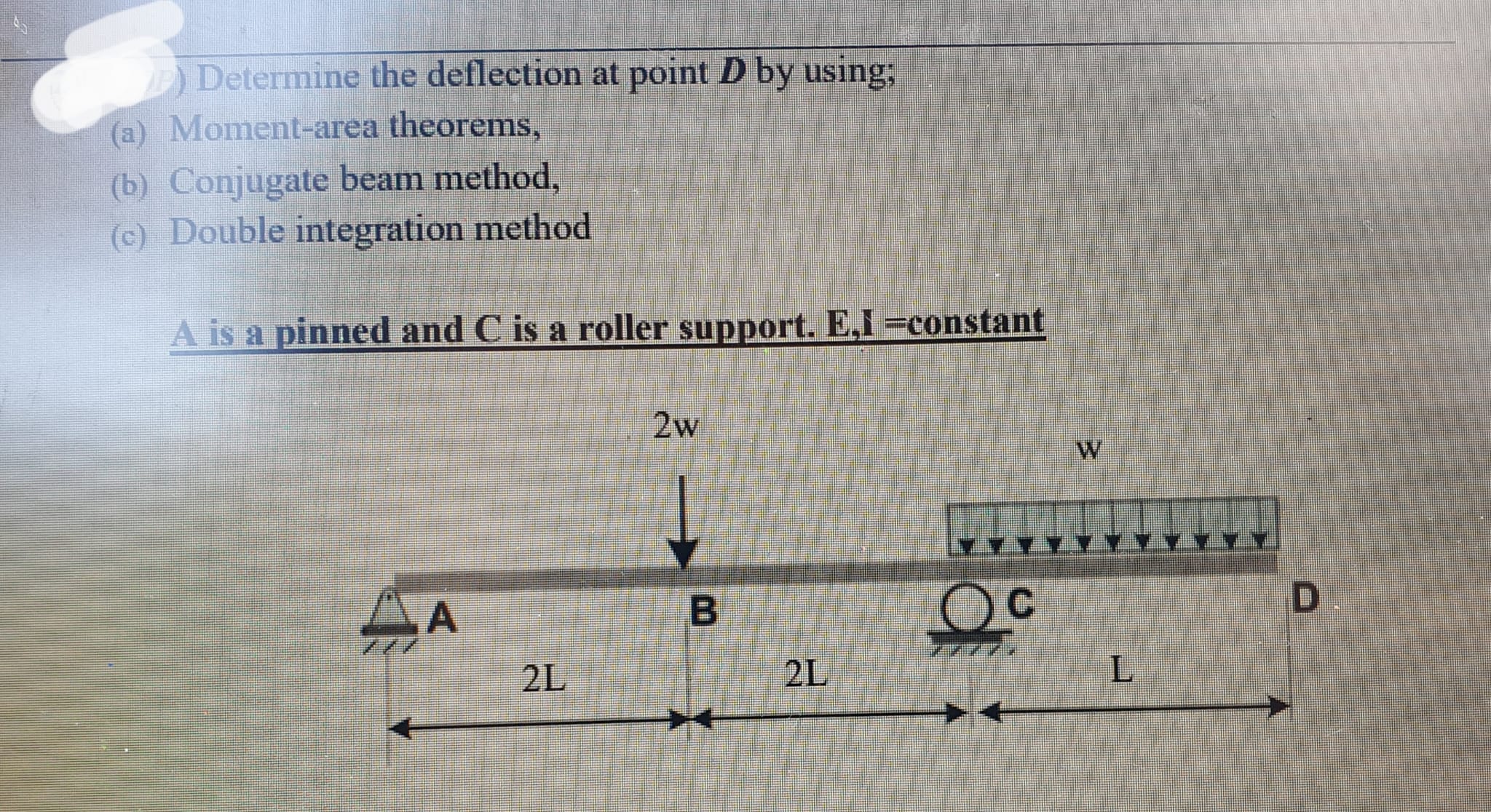 Solved Determine the deflection at point D by using; (a) | Chegg.com