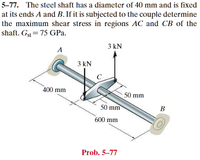 Solved 5-77 This is a Strengths of Materials question | Chegg.com
