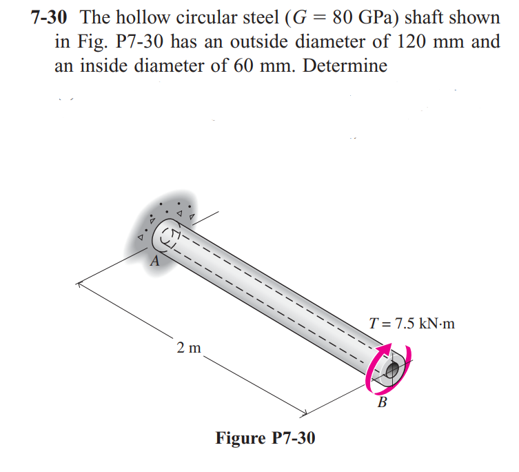 Solved Determine the torque acting on a cross-section of the | Chegg.com