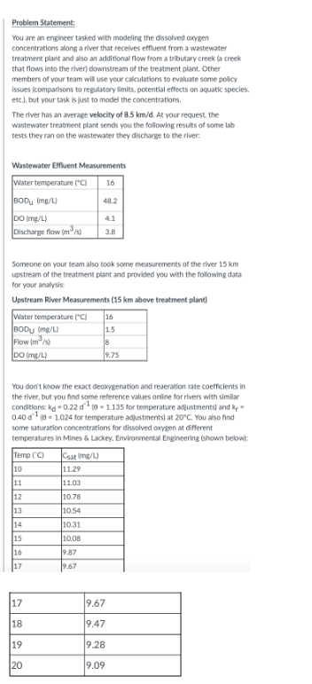 Solved Problem Statement: You are an engineer tasked with | Chegg.com