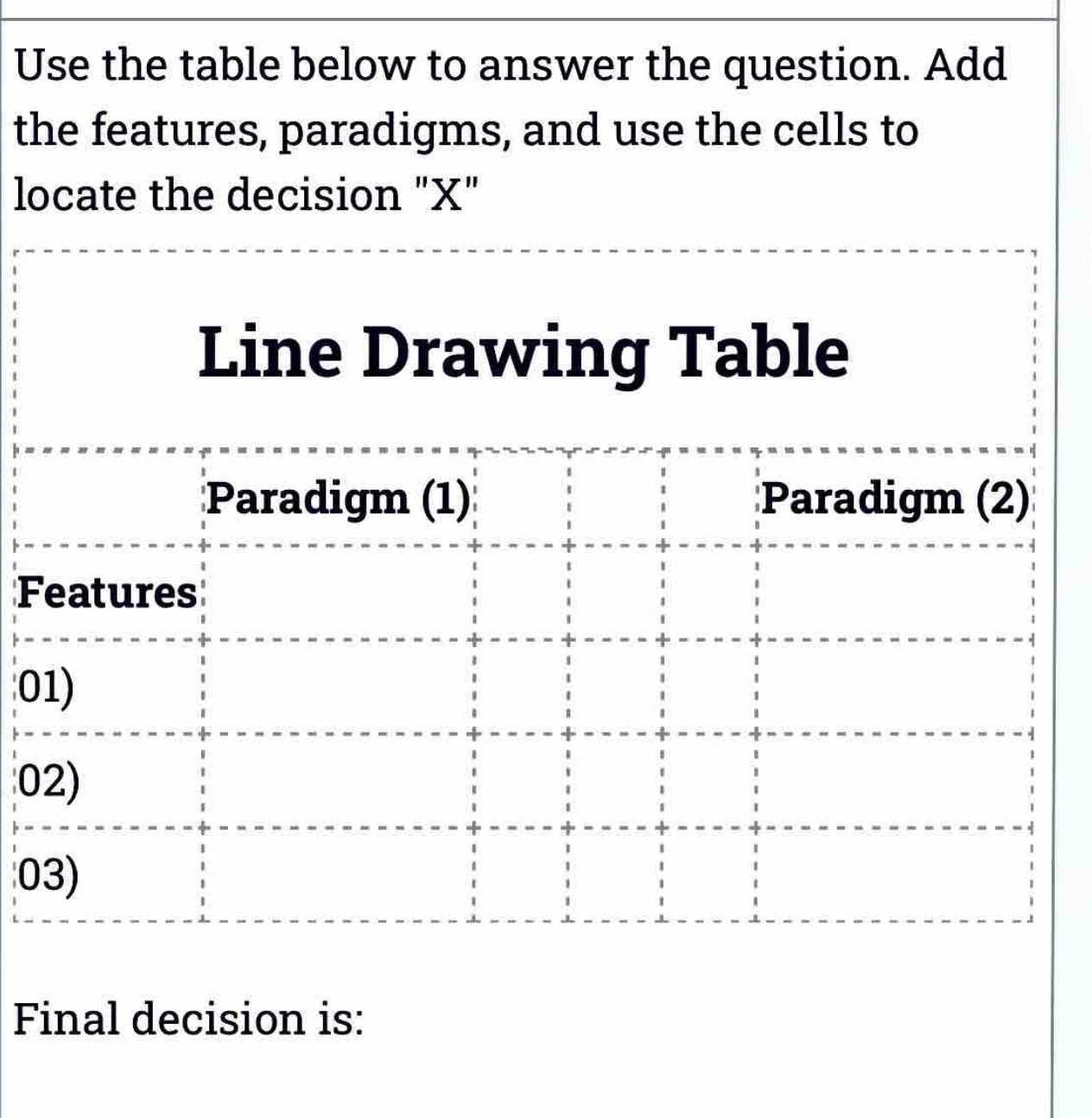 Solved Apply the "line drawing" technique to analyze the | Chegg.com