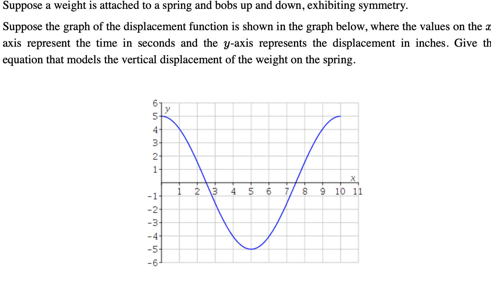 Solved Suppose a weight is attached to a spring and bobs up | Chegg.com