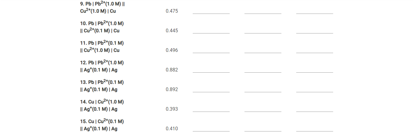 Solved Table 1. Voltaic cells data table Ecell (measured) | Chegg.com
