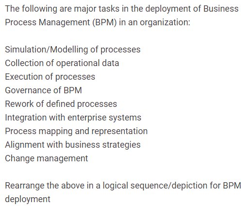 Solved The following are major tasks in the deployment of | Chegg.com