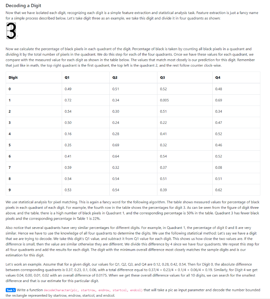 Solved Decoding a Digit Now that we have isolated each | Chegg.com Solved Decoding a Digit Now that we have isolated each | Chegg.com