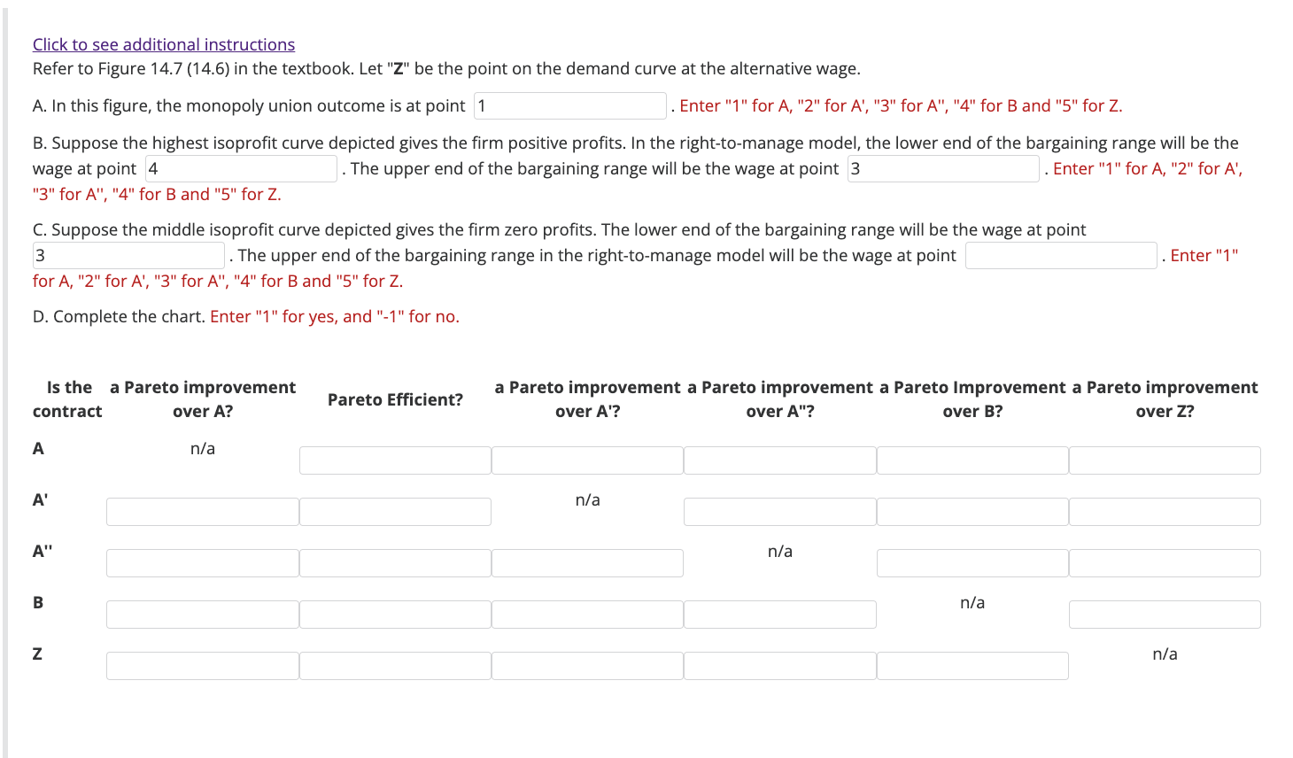Solved Figure 14.6 Efficient and Inefficient Wage-Employment | Chegg.com