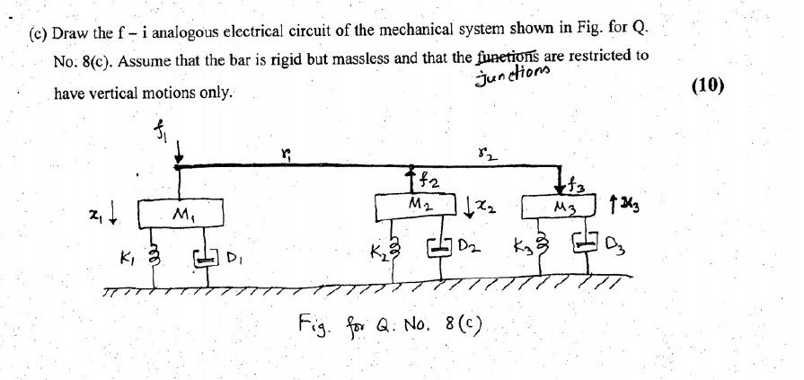Solved Draw f-v & f-i analogous electrical circuit and write | Chegg.com