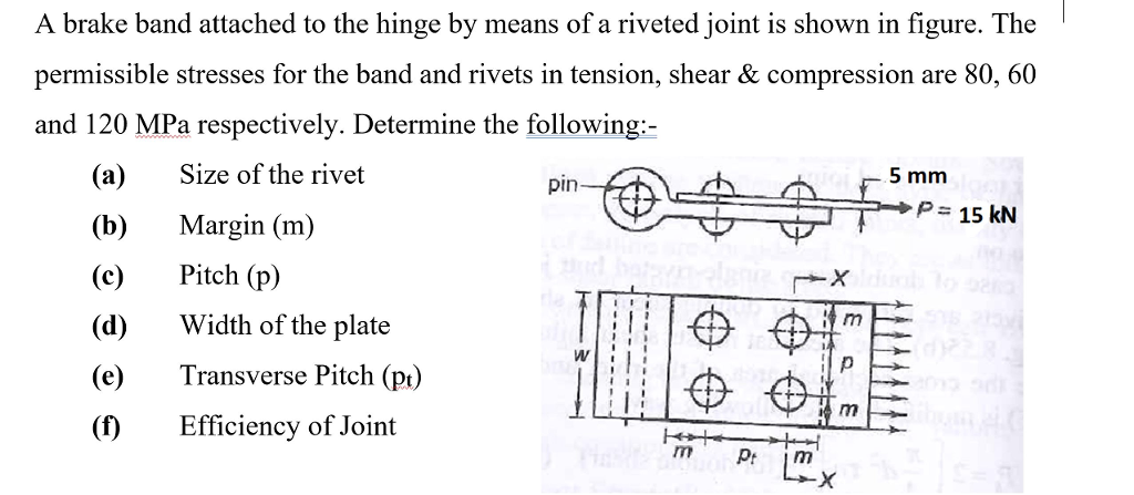 Solved A brake band attached to the hinge by means of a | Chegg.com