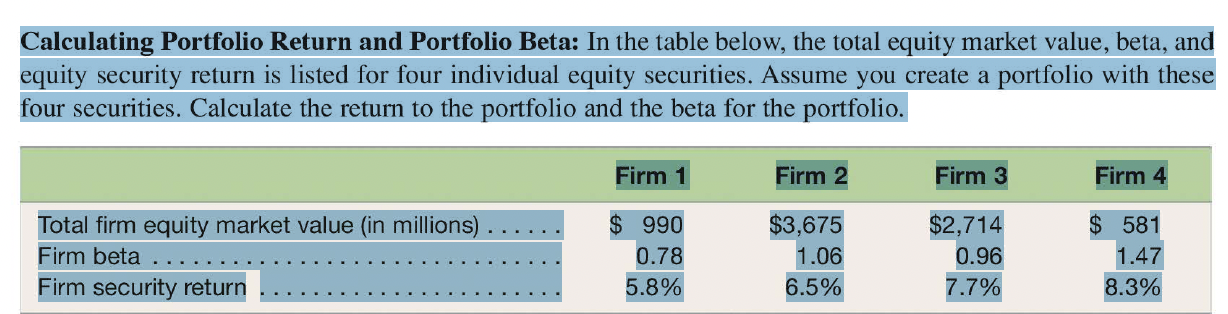 Solved Calculating Portfolio Return and Portfolio Beta: In | Chegg.com