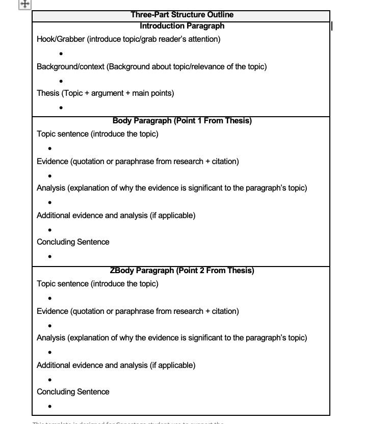 Three-Part Structure Outline Introduction Paragraph | Chegg.com