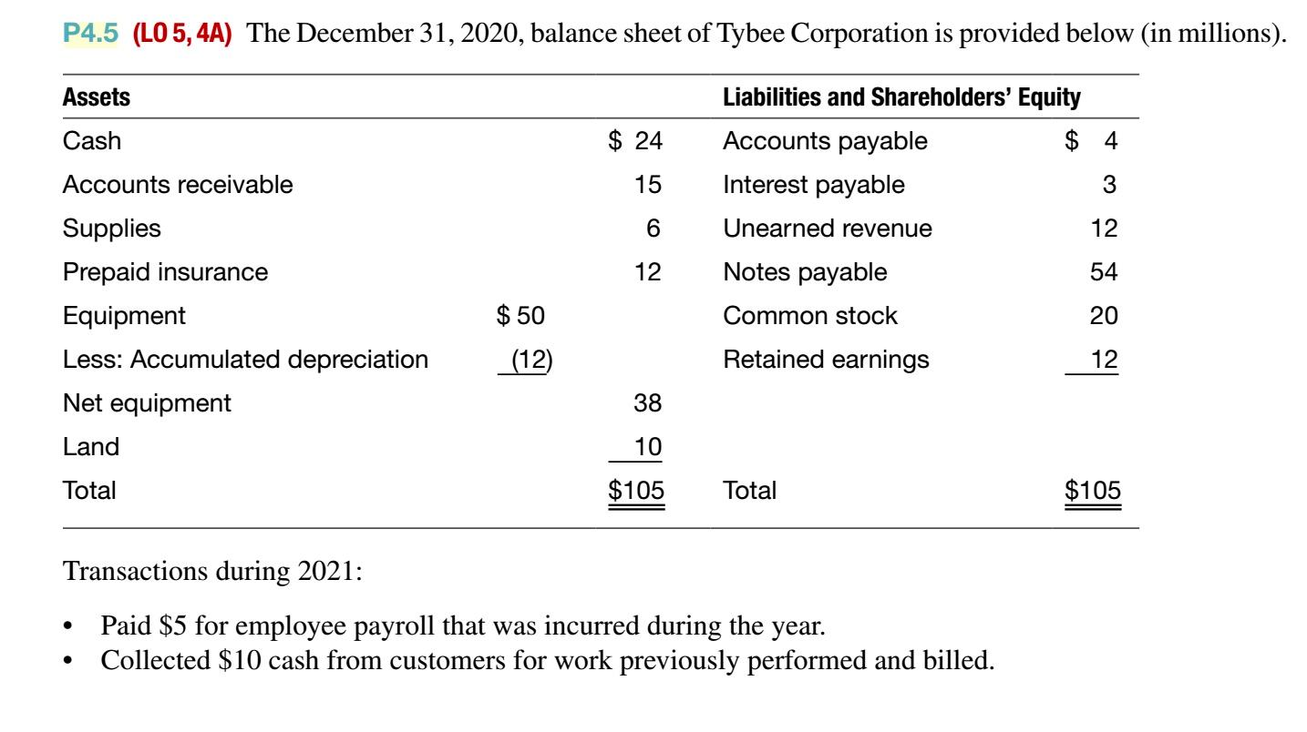 Solved see attached images for info INSTRUCTIONS: a. | Chegg.com