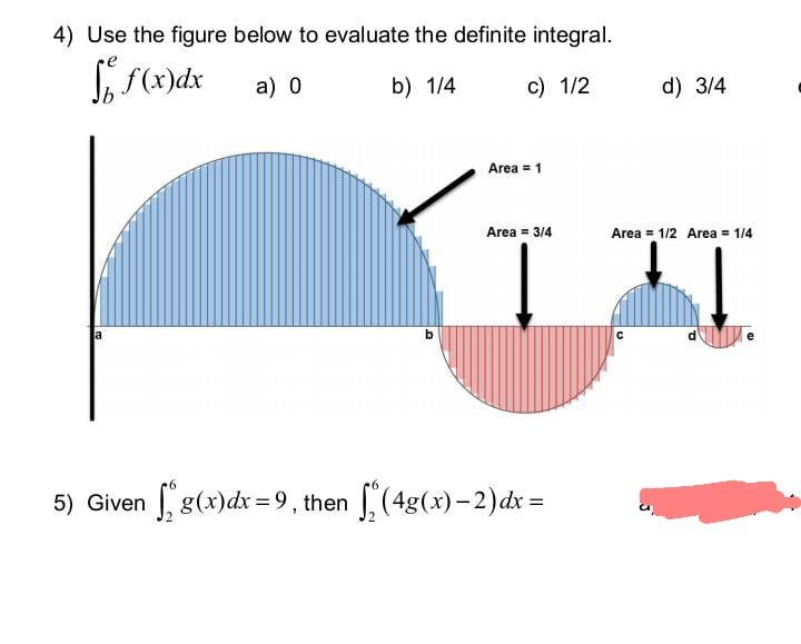 Solved 4) Use the figure below to evaluate the definite | Chegg.com