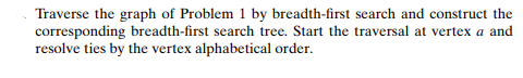 Solved Consider the following granh.Traverse the graph of | Chegg.com