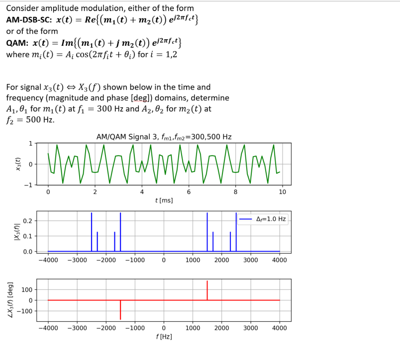 Solved Consider amplitude modulation, either of the form | Chegg.com