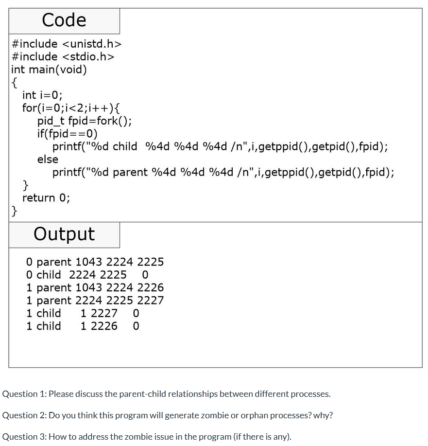 Solved Question 1: Please discuss the parent-child | Chegg.com