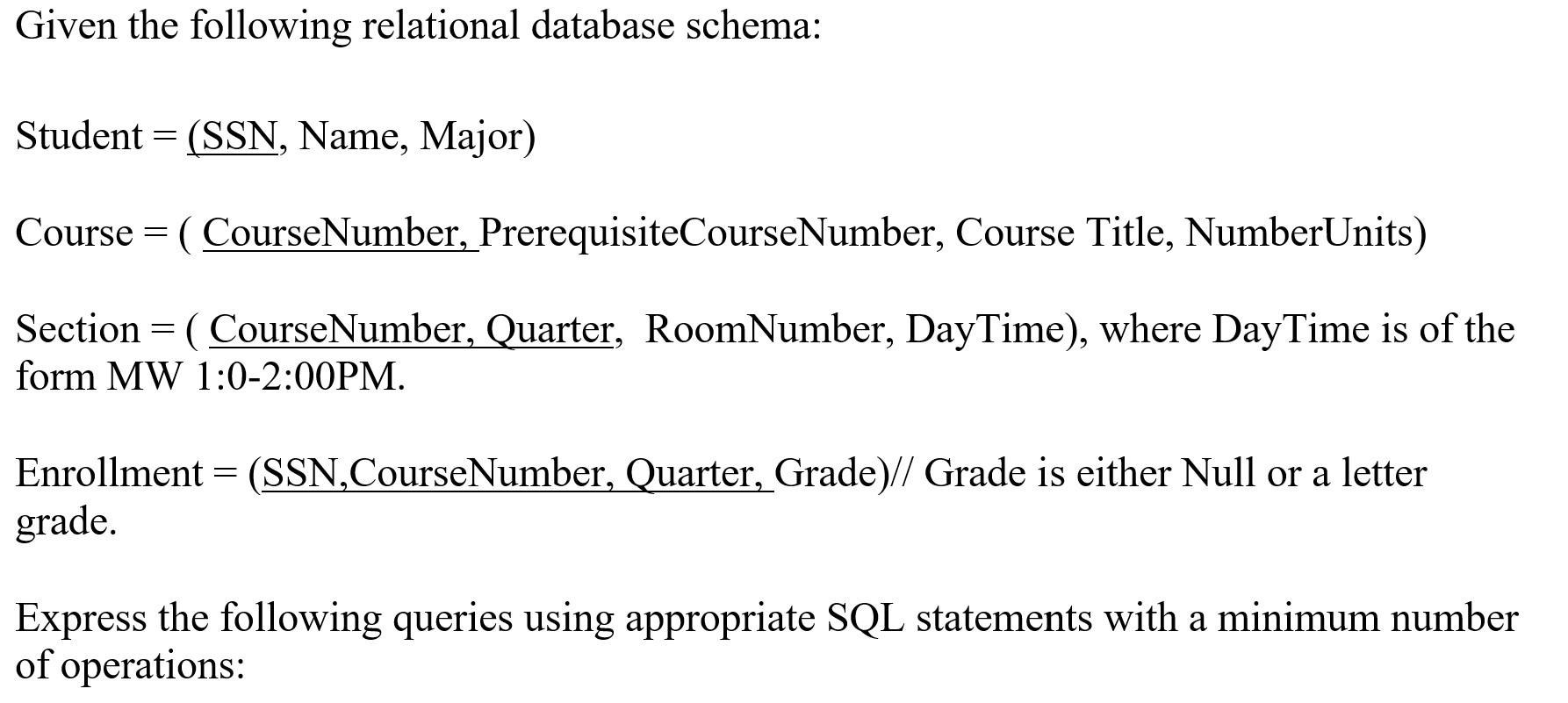 Solved Given the following relational database schema: | Chegg.com