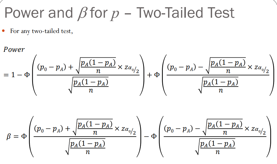Sample Size Calculations for p • The prior formulas | Chegg.com