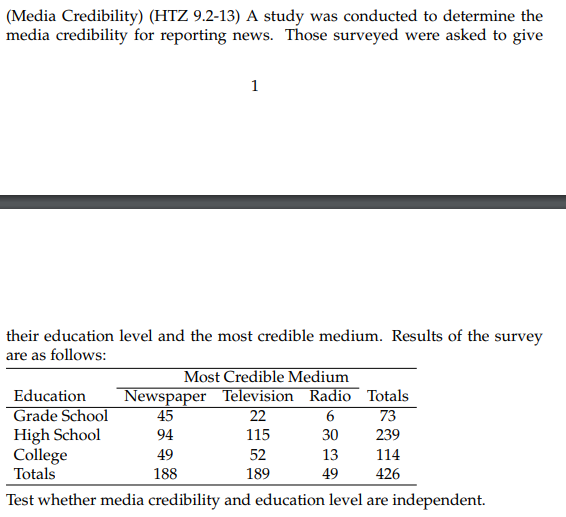 Solved (Media Credibility) (HTZ 9.2-13) A study was | Chegg.com