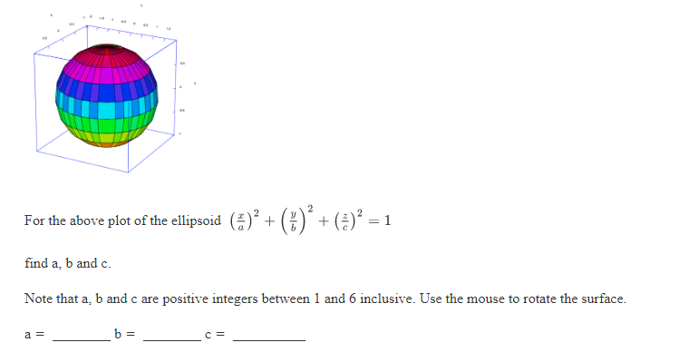 Solved For the above plot of the ellipsoid | Chegg.com