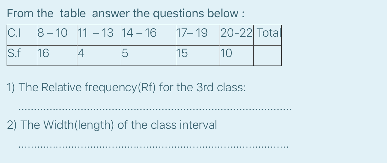 Solved From the table answer the questions below : C.1 8 – | Chegg.com