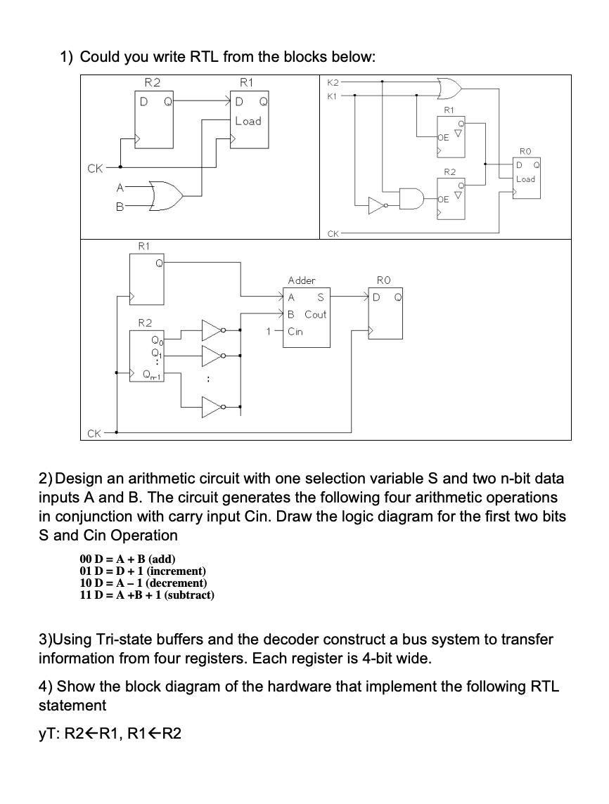 Solved 1) Could you write RTL from the blocks below: 2) | Chegg.com