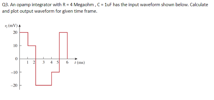 Solved Q3. An opamp integrator with R=4 Megaohm , C =1 uF | Chegg.com