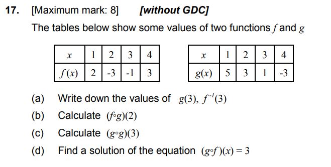 Solved [Maximum mark: 8] [without GDC] [woulThe tables below | Chegg.com