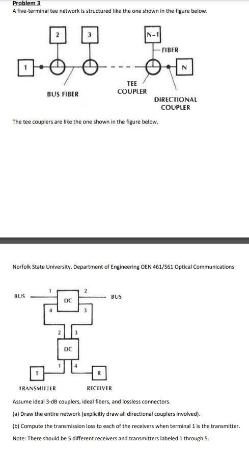 Solved Problem 3 A five-terminal tee network is structured | Chegg.com