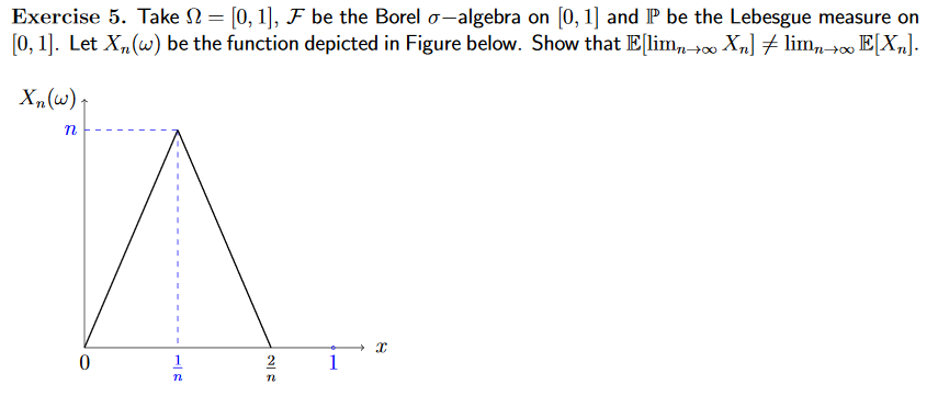 Solved Exercise 5. Take 1 = [0, 1], F be the Borel o-algebra | Chegg.com