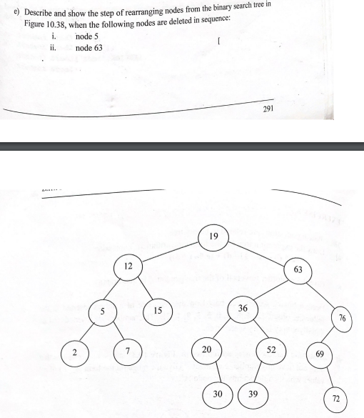 Solved Exercises The Following Questions Are Related To 