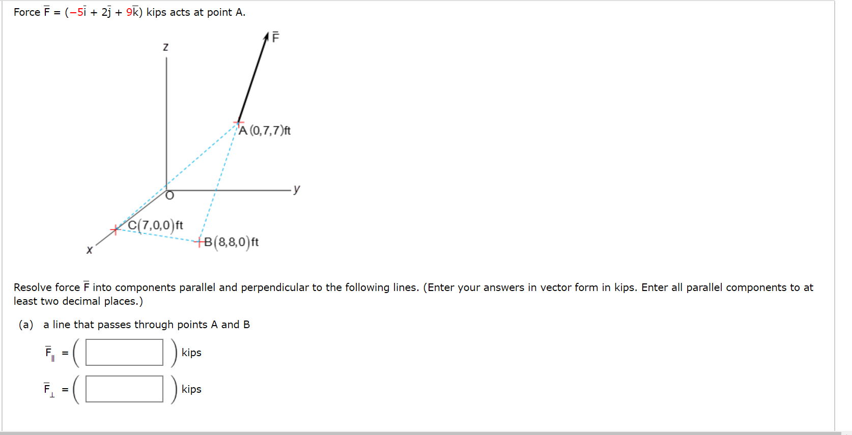 Solved Resolve force F into components parallel and | Chegg.com