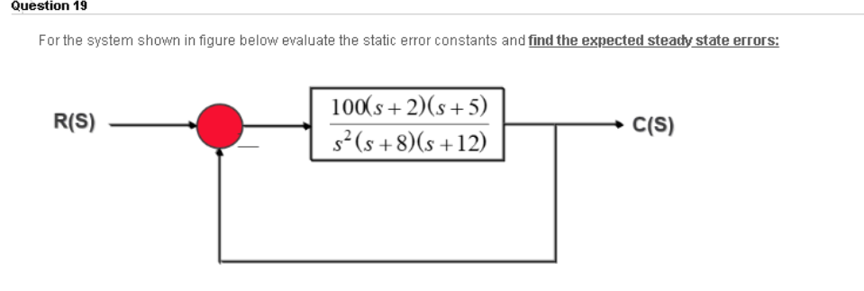 Solved Step Input r(t) = 1 Ramp Input r(t) = t. | Chegg.com