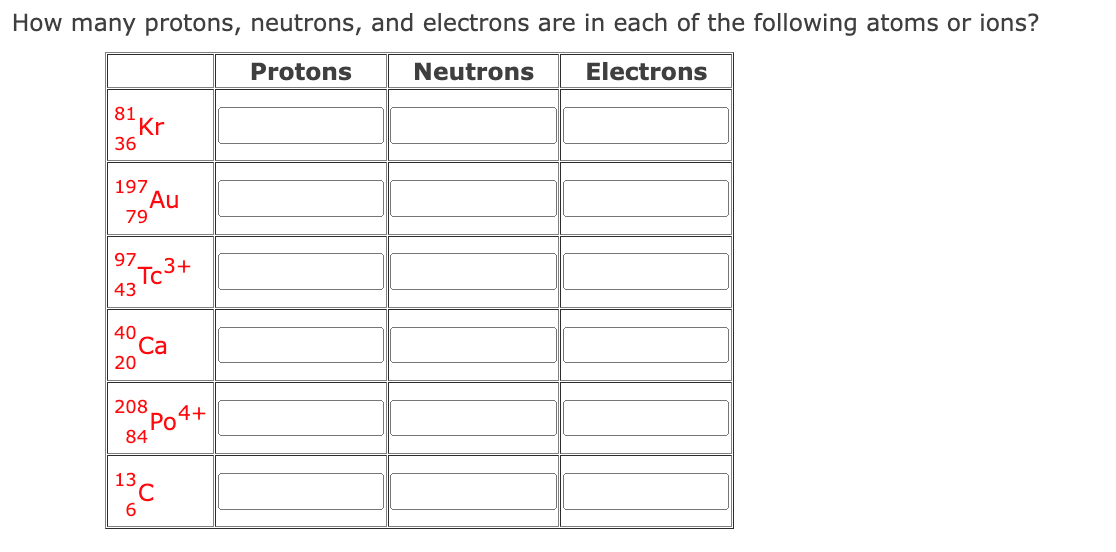 Solved How many protons, neutrons, and electrons are in each | Chegg.com